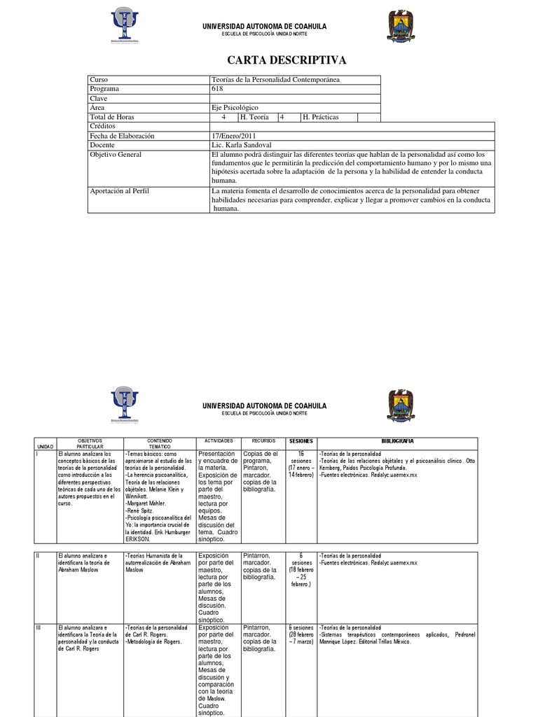 Formato Carta Descriptiva | PDF | Psicoanálisis | Sicología