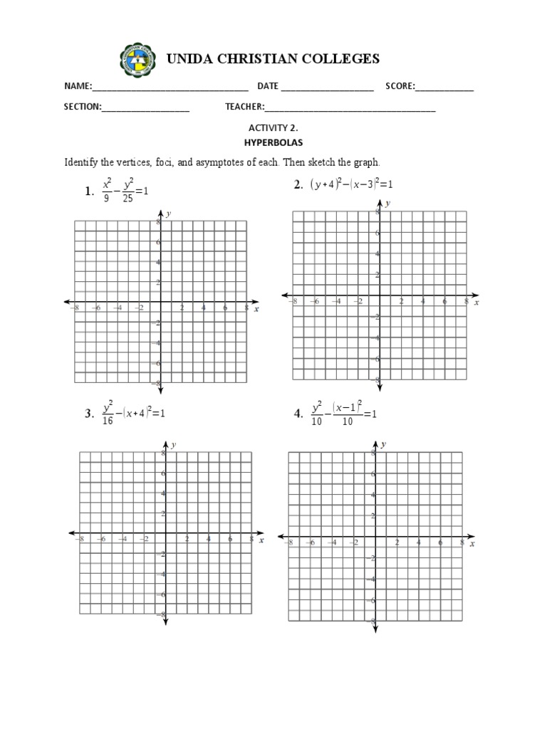 Identifying the Key Features and Graphing Hyperbolas: An Activity on ...