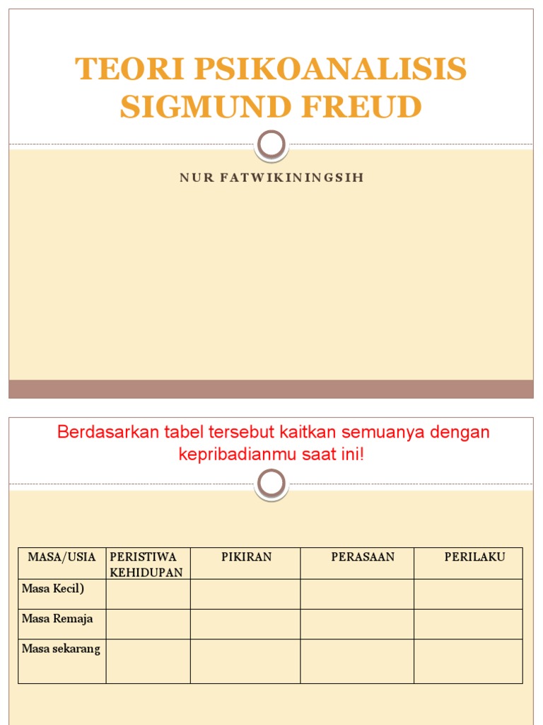 Teori Psikoanalisis Sigmund Freud Pdf