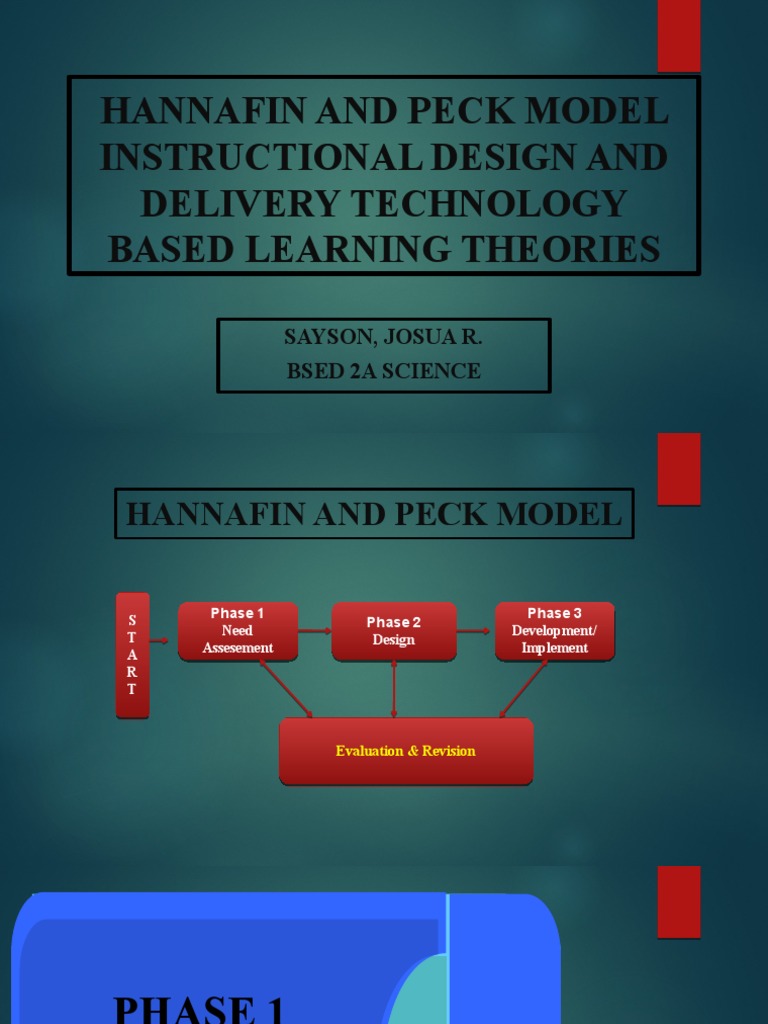 Hannafin and Peck Model Instructional Design and Delivery | PDF