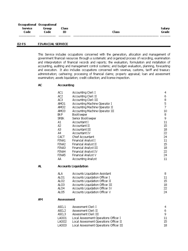 02-FS Financial Service: Occupational Occupational Service Group Class ...