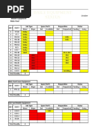 Critical Spare Parts List for Fixtures | PDF