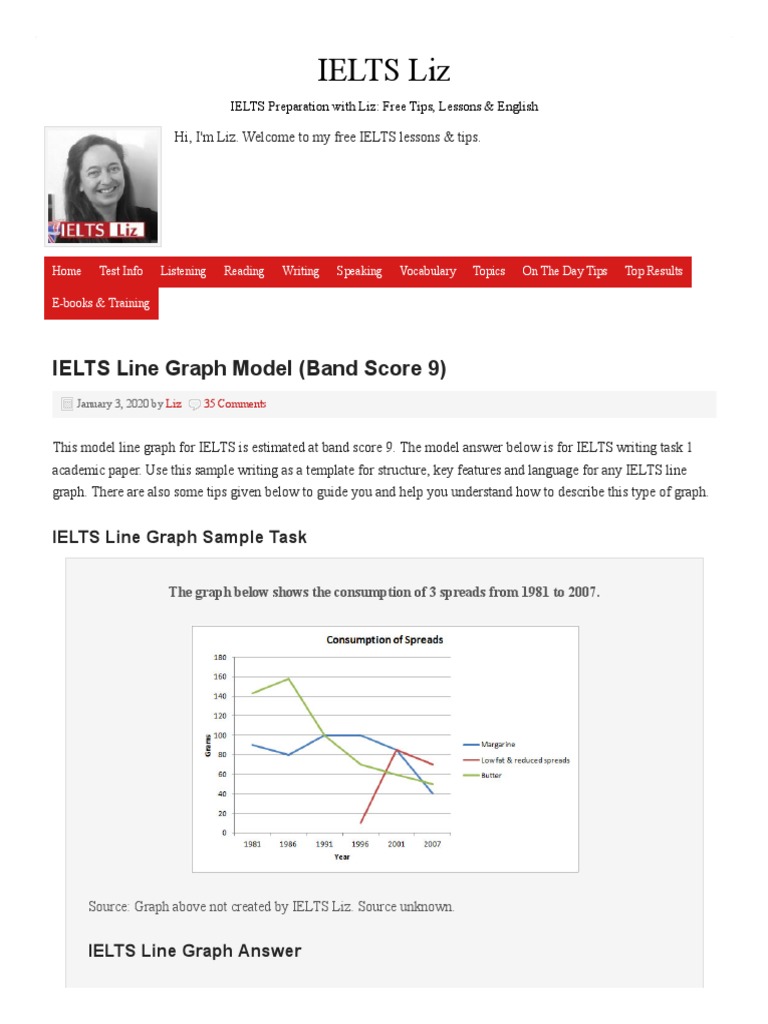 Ieltsliz Com Ielts Writing Task 1 Line Graph Model Score 9 PDF | PDF ...