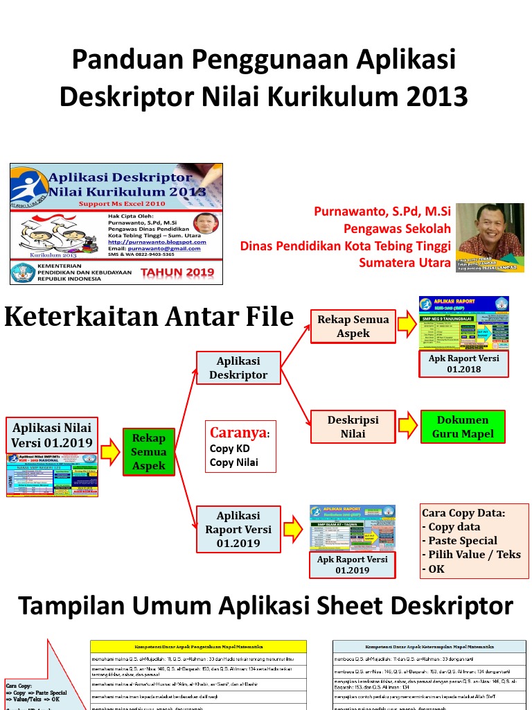 Panduan Penggunaan Deskriptor Nilai Kurikulum 2013 | PDF