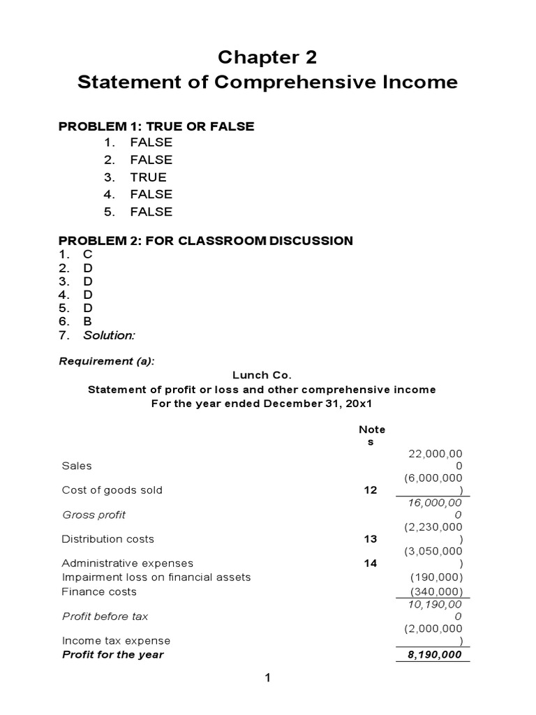 Statement of Comprehensive Income: Problem 1: True or False | PDF | Expense | Depreciation