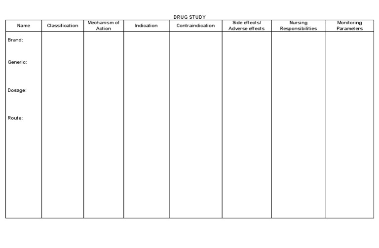 Drug study guide for nurses | PDF