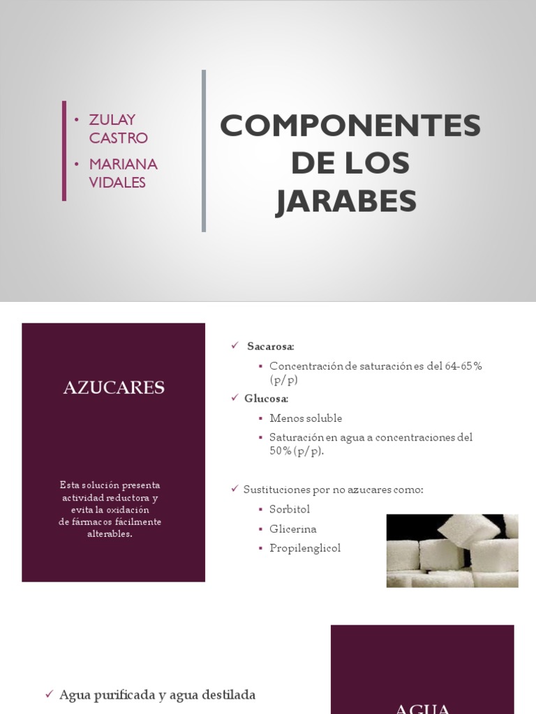 Componentes de Los Jarabes | PDF