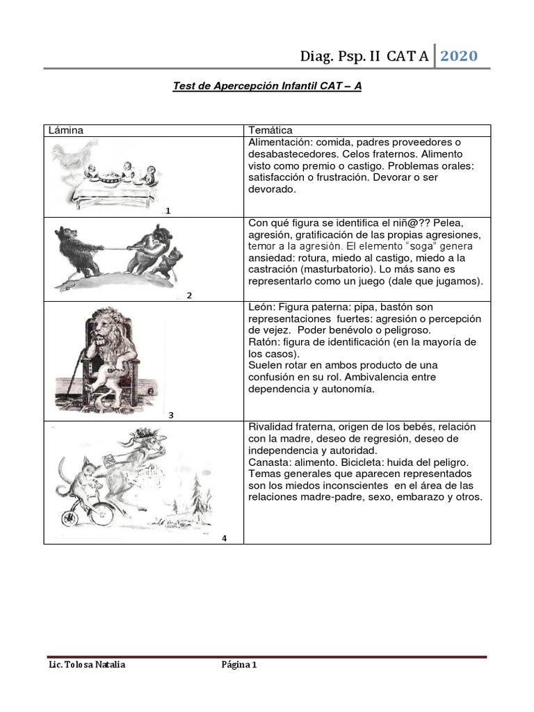 Test de Apercepción Infantil CAT Prácticas III Final PDF | PDF ...