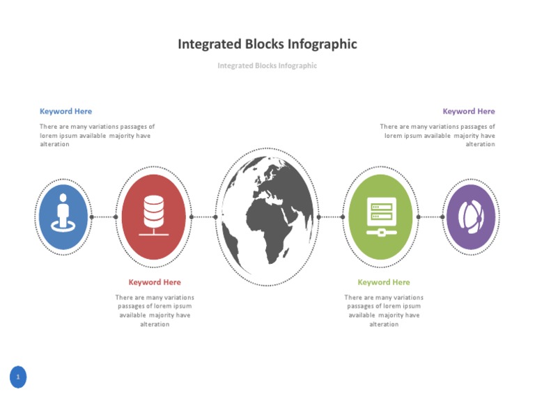 Integrated Blocks Infographic: Keyword Here | PDF
