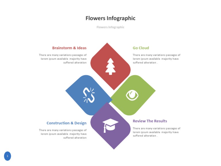 Flowers Infographic: Brainstorm & Ideas | PDF