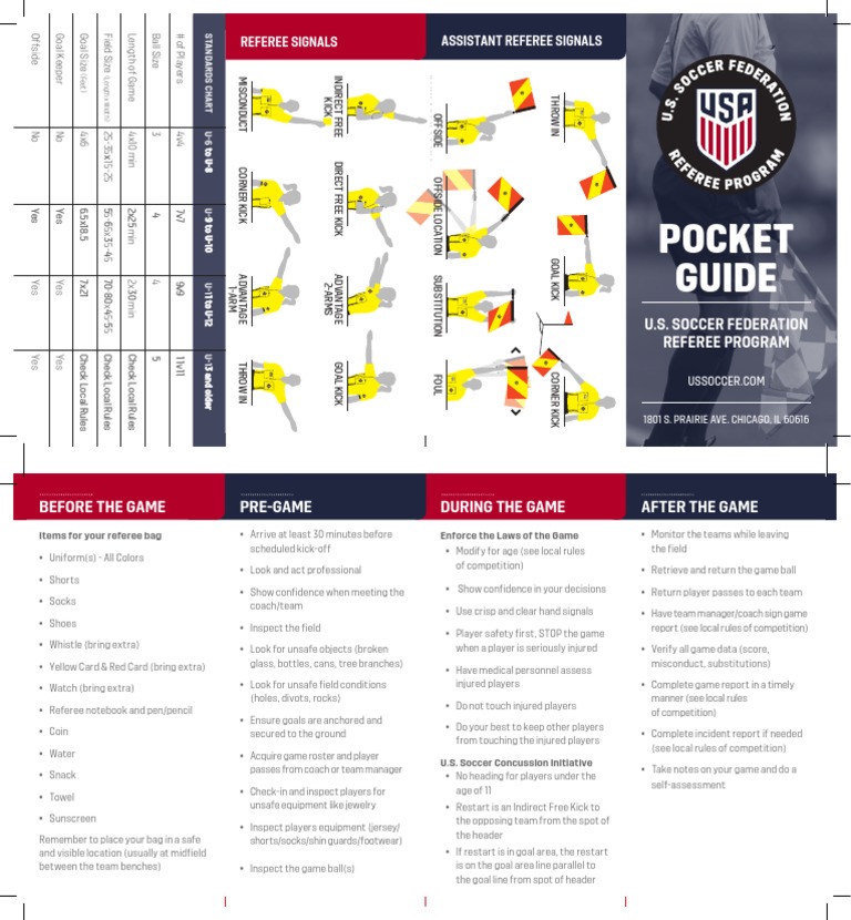 Pocket Guide: Referee Signals Referee Signals | PDF | Sports Rules And ...