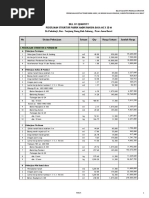 RAB Konstruksi Gudang Baja WF 2024 | PDF