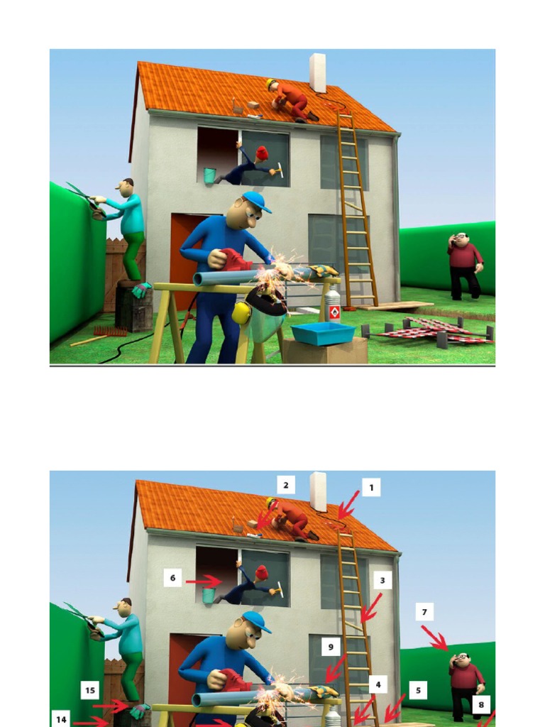 Workplace Hazard Identification Worksheet | PDF