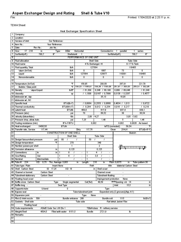 TEMA Class R Heat Exchanger Specs | PDF | Heat Exchanger | Pipe (Fluid ...