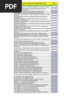 List of SAES | PDF | Pipe (Fluid Conveyance) | Pipeline Transport