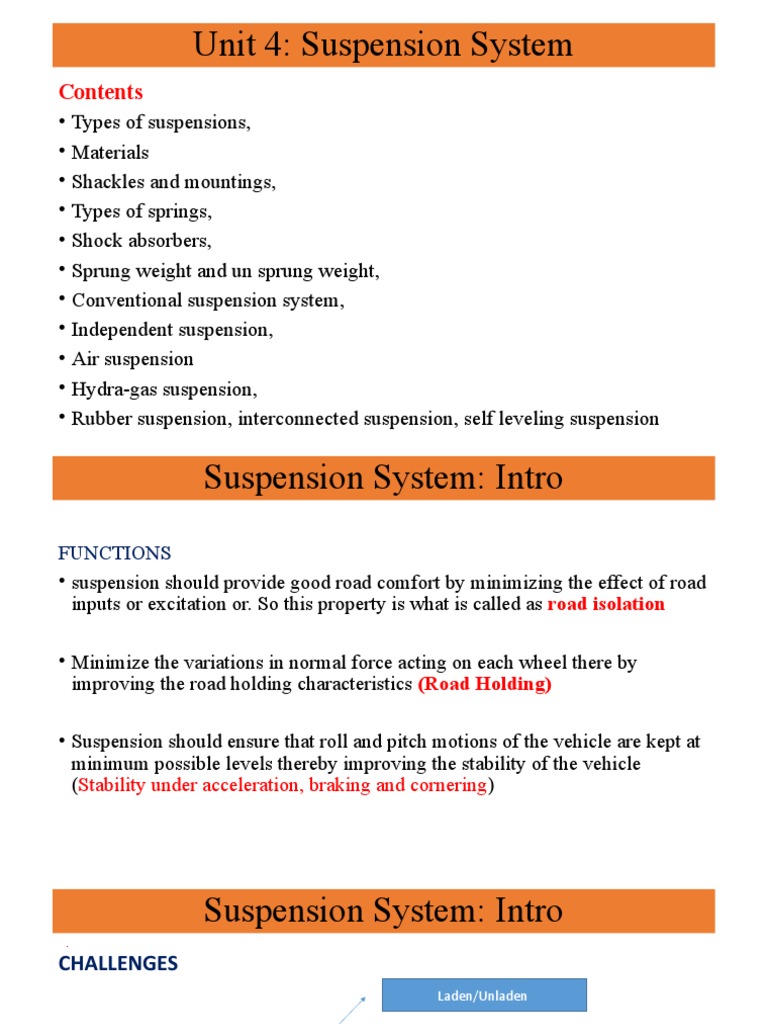 Unit 4 Suspension Systems | PDF | Land Vehicles | Automotive Industry