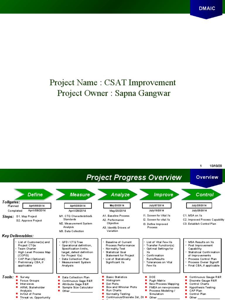 DMAIC - CSAT Improvement | PDF | Chi Squared Test | P Value