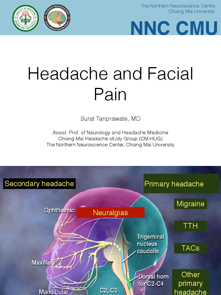 Headache Tutorial - Neuro Essential CMU2020 | PDF | Headache | Migraine