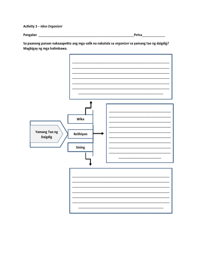 RTP 3 - Idea Organizer | PDF