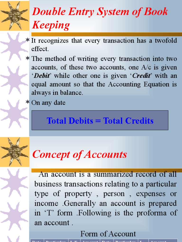 Basics of Accounting Till Balance Sheet | PDF | Debits And Credits ...