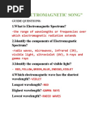 Phet Curved Mirror Simulation Activity | PDF | Mirror | Electromagnetic ...