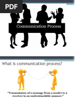 Communication Model (CMAPP) | PDF | Nonverbal Communication | Communication