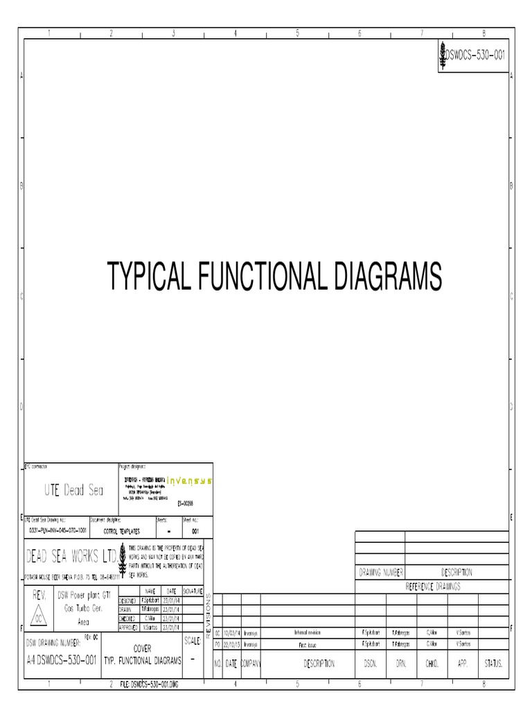 Typical Functional Diagrams Rev0C PDF | PDF | Actuator | Valve