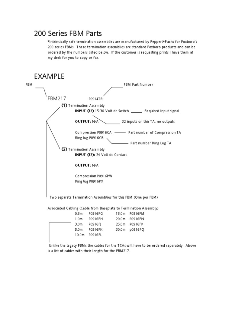 200 Series FBM Parts | PDF | Direct Current | Alternating Current