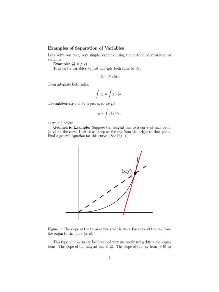 Examples of Separation of Variables: Dy DX | PDF | Ellipse | Slope