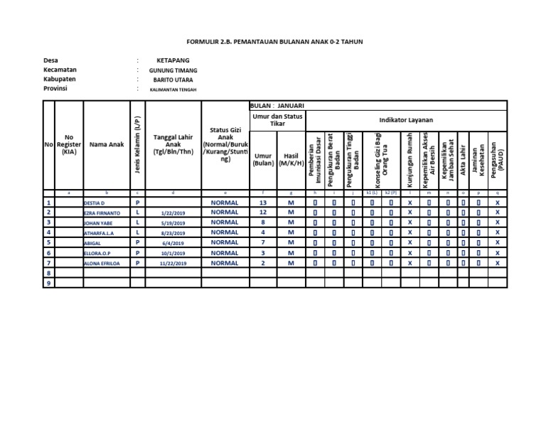 Formulir 2.B. Pemantauan Bulanan Anak 0-2 Tahun | PDF