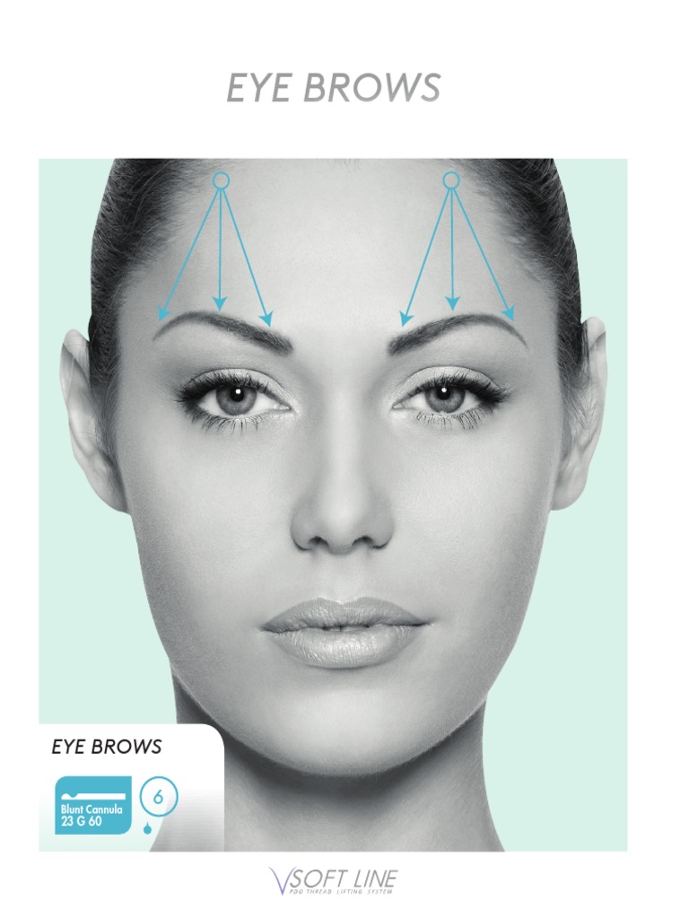 Vsoftline Thread Placement 190103 | PDF