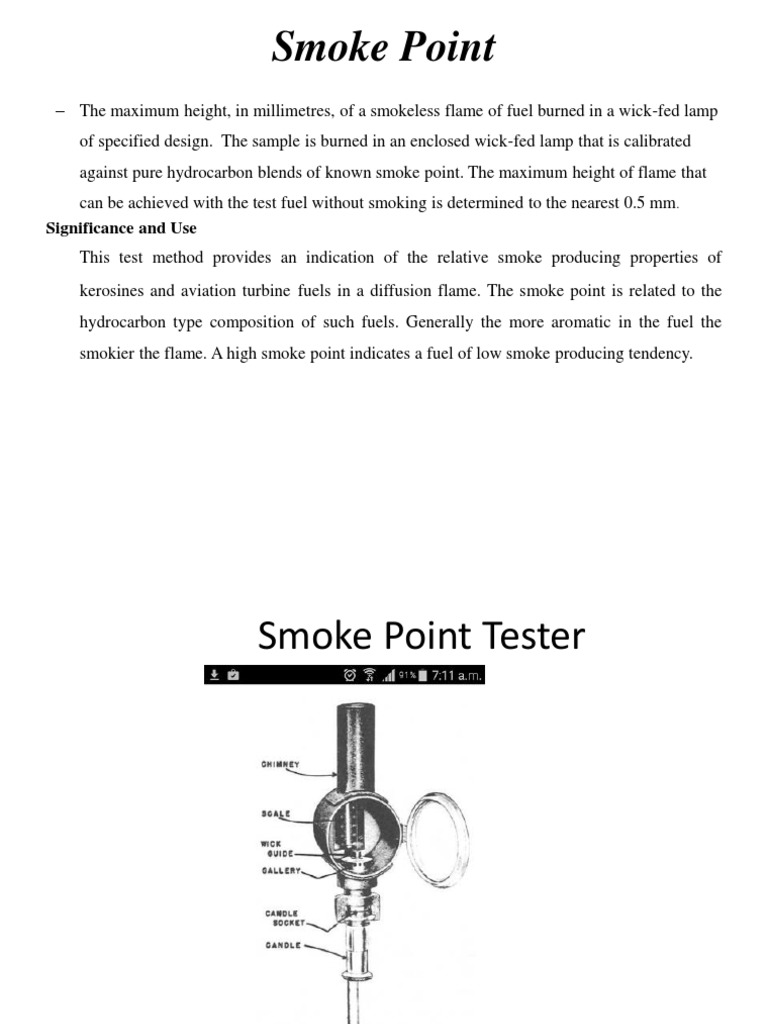 Determination of Smoke Point and Related Properties of Fuels Using ...