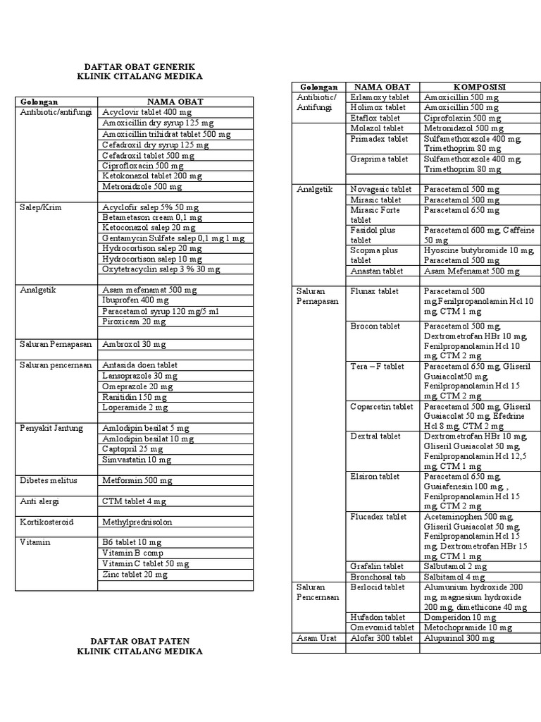 Nama Obat Generik | PDF | Drugs | World Health Organization