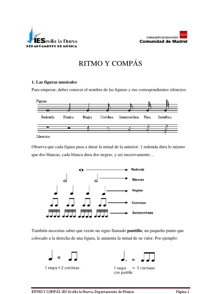 Ritmo y Compás | PDF | Ritmo | Ritmo y medidor