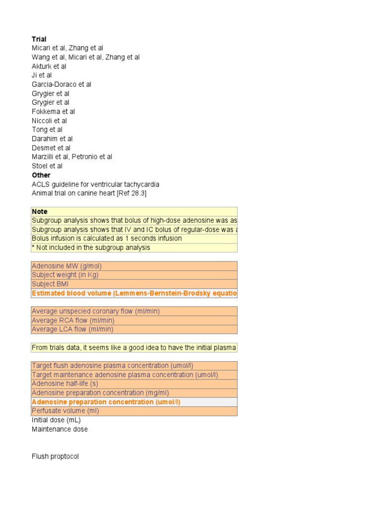 Adenosine Dosage in Coronary Trials | PDF | Ejection Fraction | Dose ...