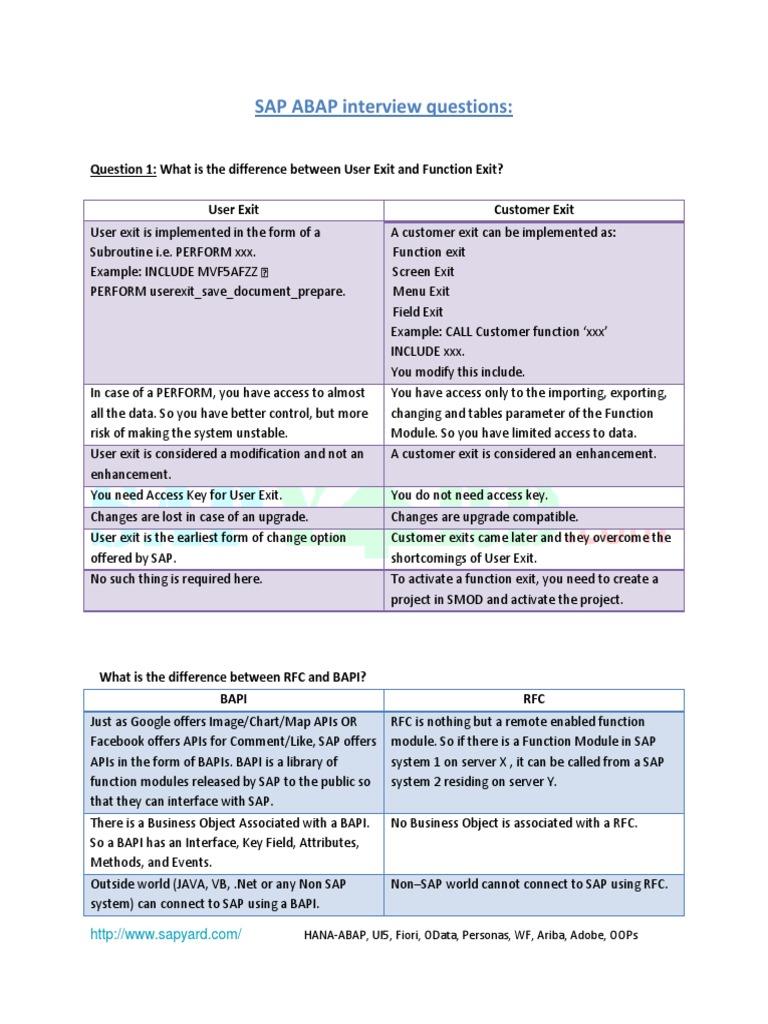 001 SAP ABAP Interview Questions and Answers | PDF | Electronic Data Interchange | Subroutine