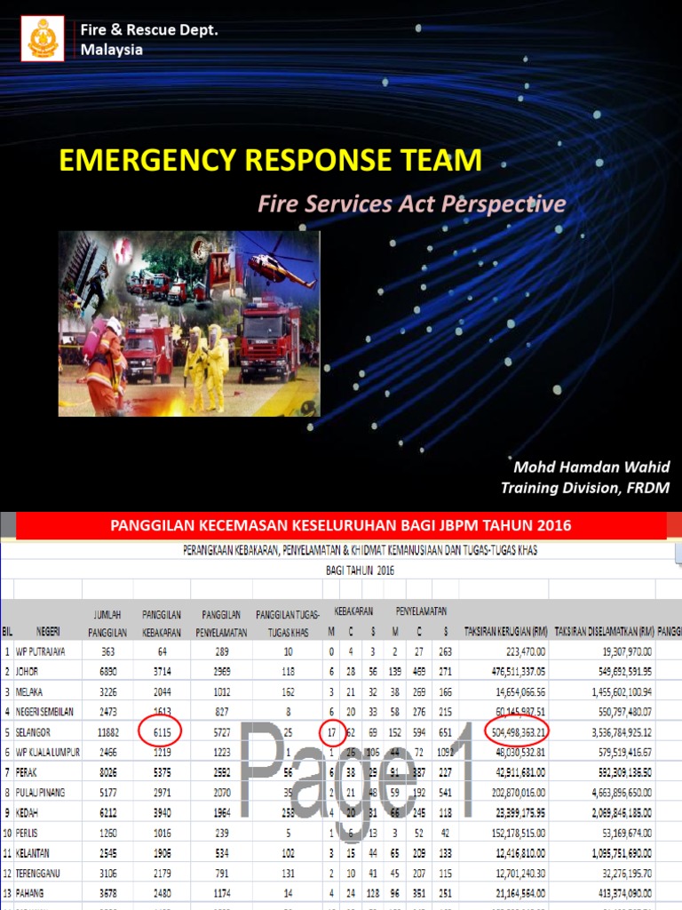 Bomba ERT Seminar at PISA 05 09 17 | PDF | Fire Safety | Firefighter