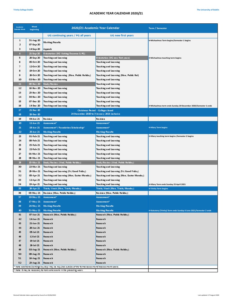 academic-year-structure | Academic Term | Easter