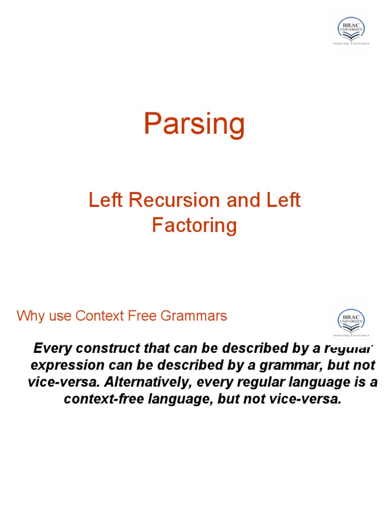 Left Recursion and Left Factoring | PDF | Mathematical Logic | Discrete Mathematics