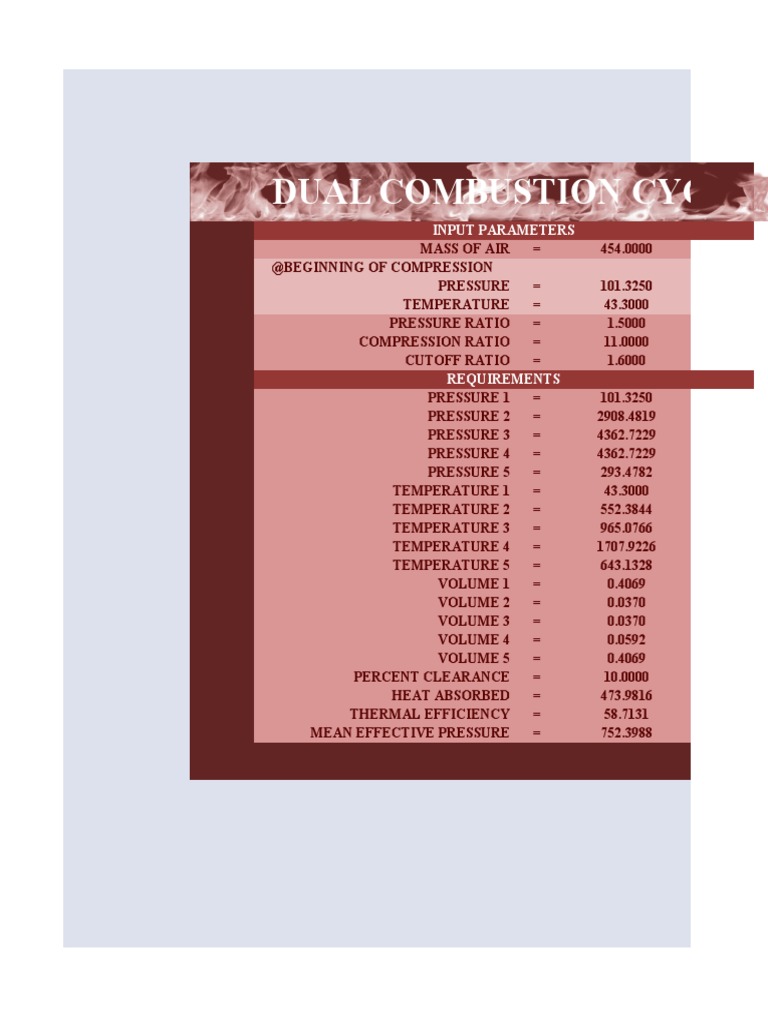 DUAL COMBUSTION CYCLE Calculator | PDF | Temperature | Mechanical ...