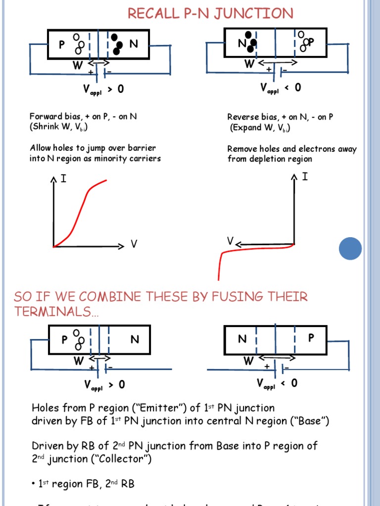 Common Base BJT Configuration Basics | PDF | Bipolar Junction ...