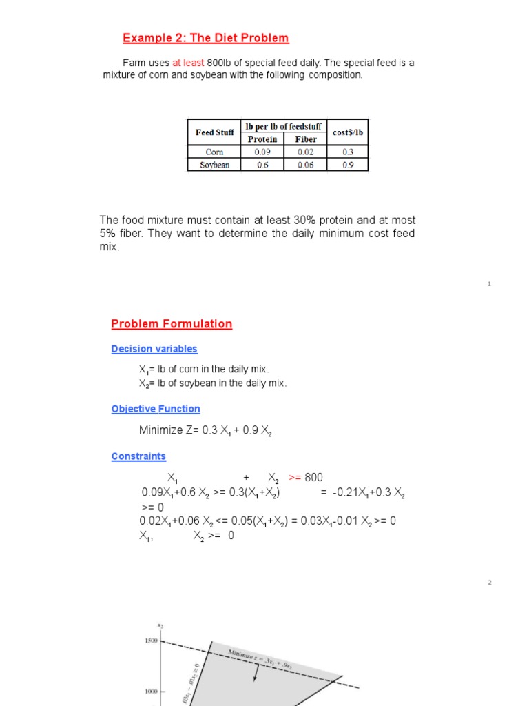 Example 2: The Diet Problem | PDF | Mathematical Optimization | Linear ...