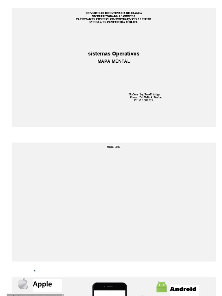 Actividad 1 Informatica Mapa Mental | PDF