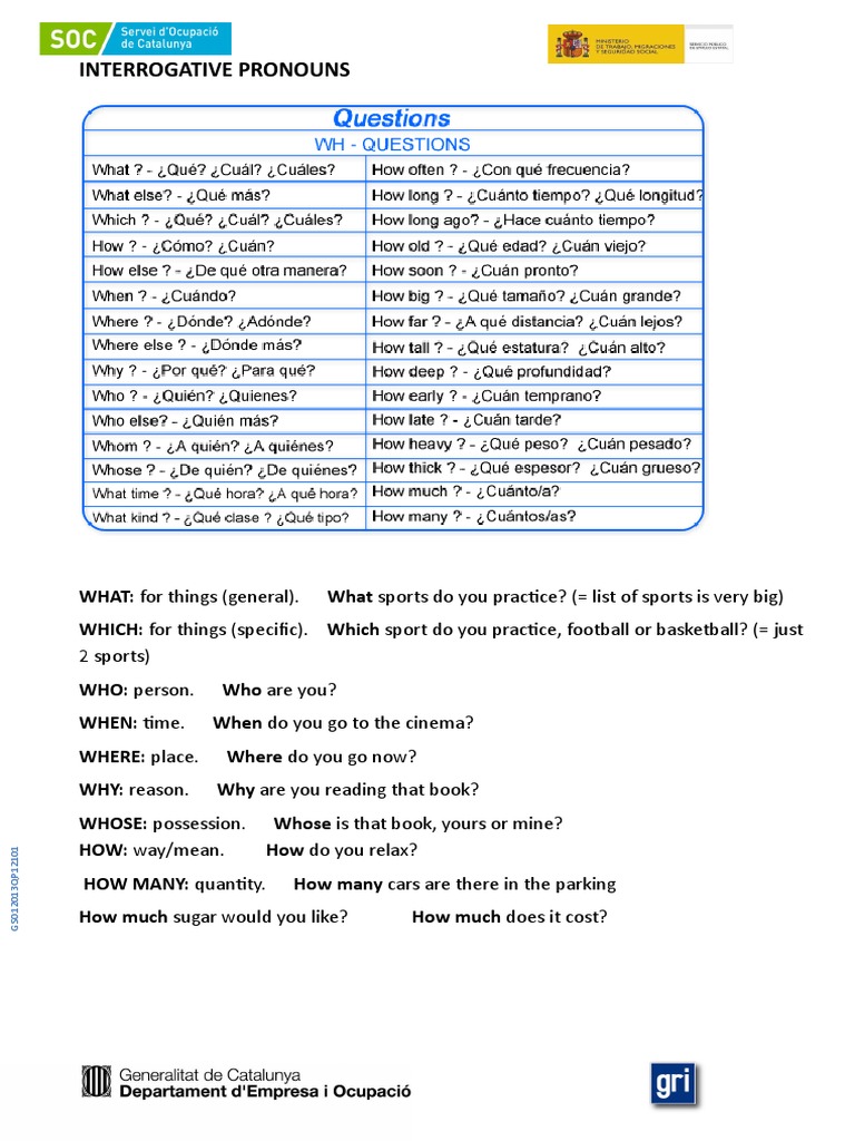 Interrogatives . | PDF | Question | Semantics