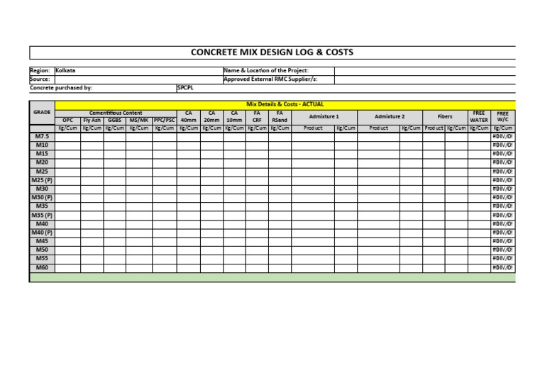 Design Mix Log | PDF | Composite Material | Concrete