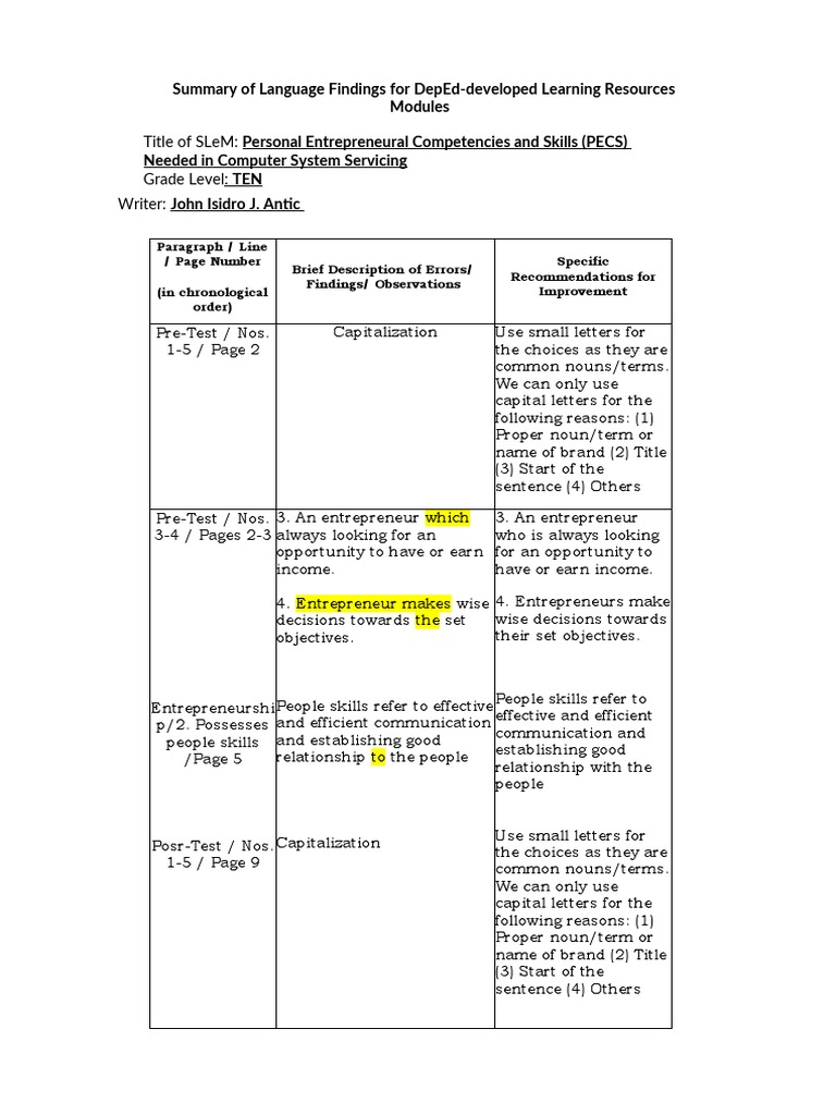 Language Eval For Sir Antic G10 Personal Entrepreneural Competencies ...