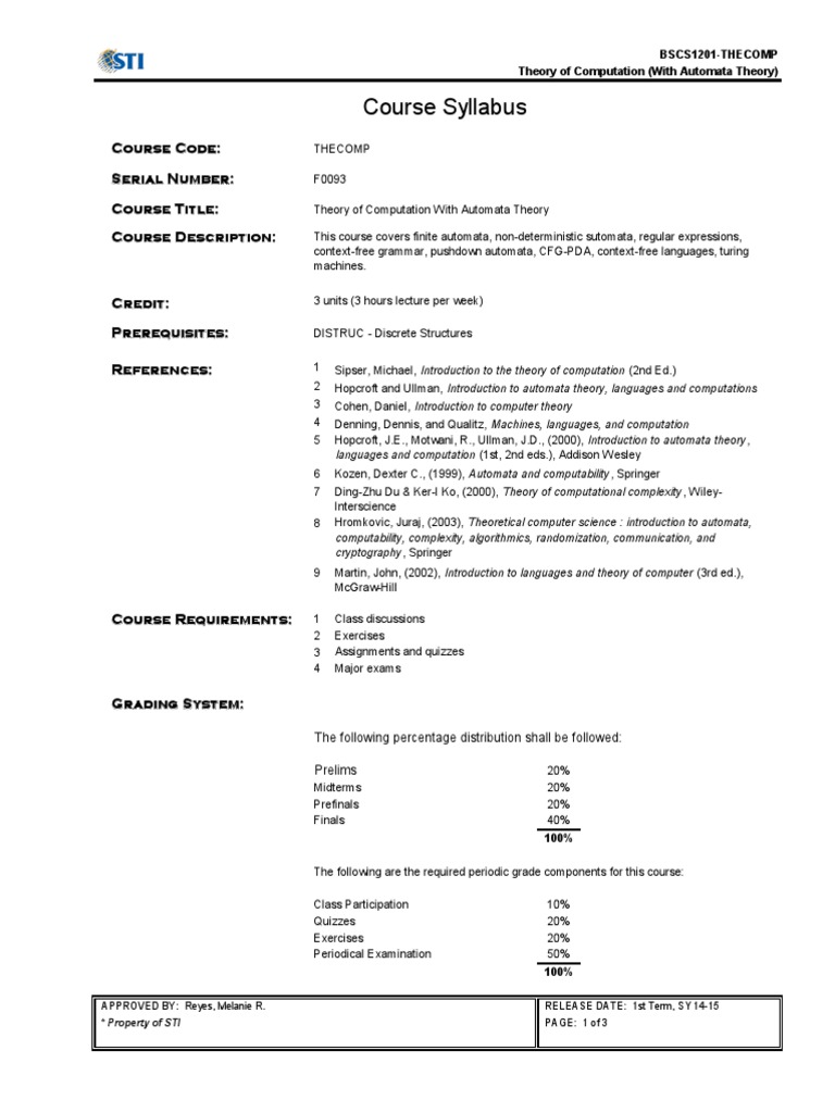 Course Syllabus: Course Code: Serial Number: Course Title: Course ...
