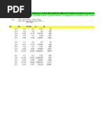 OpenEpi Sample Size Calculator Guide | PDF | Standard Error | Sampling ...