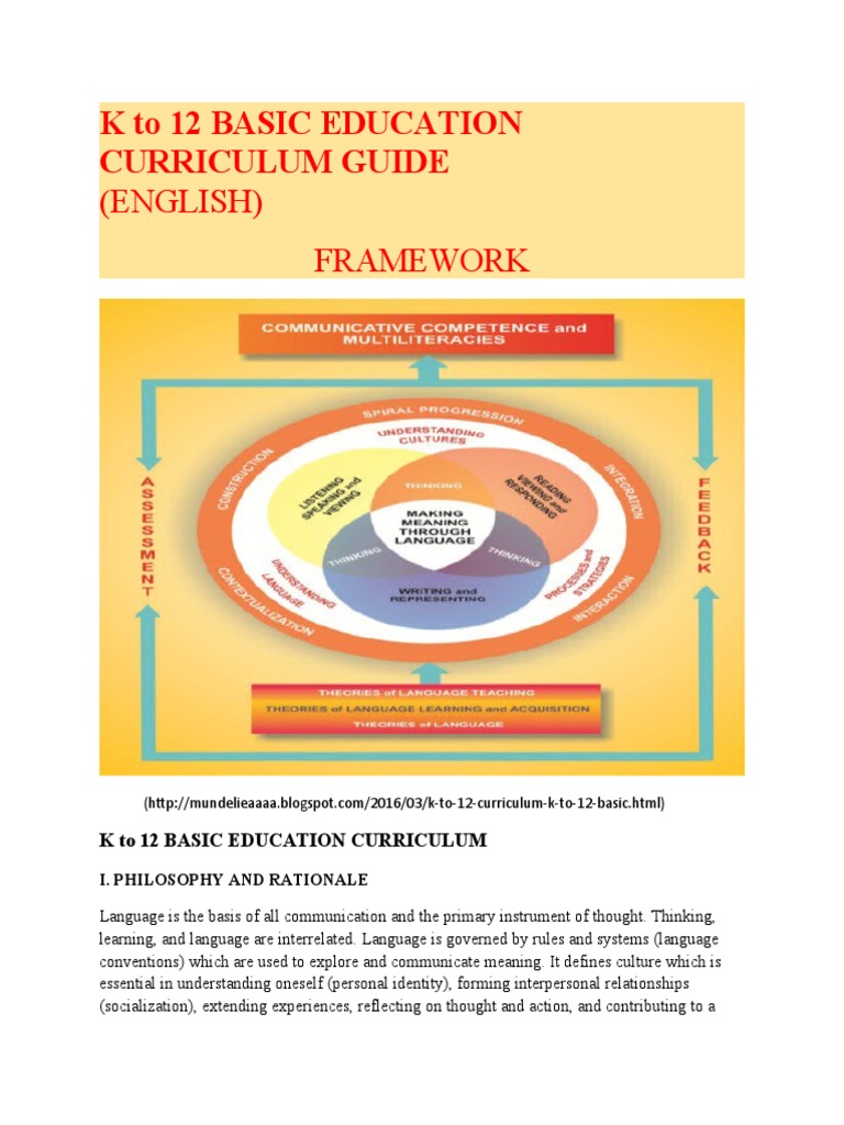 (English) Framework: K To 12 Basic Education Curriculum Guide | PDF ...