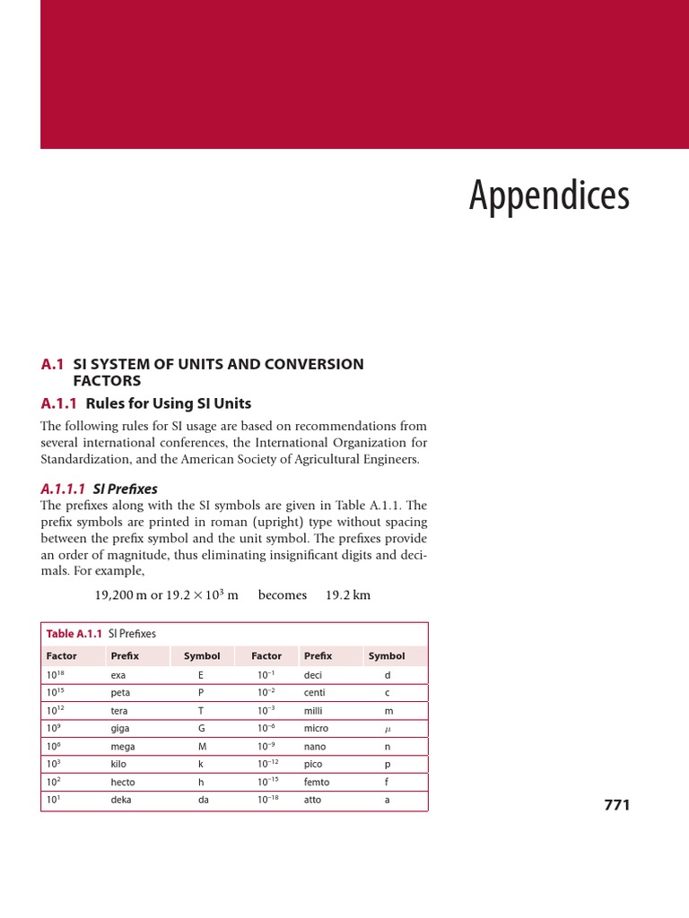 Appendices: Si System of Units and Conversion Factors Rules For Using ...